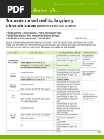 Tempra Dosage Chart | PDF | Dose (Biochemistry) | Chemistry