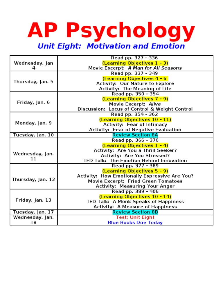 AP Psychology Unit 8 Assignments | PDF | Clinical Psychology ...