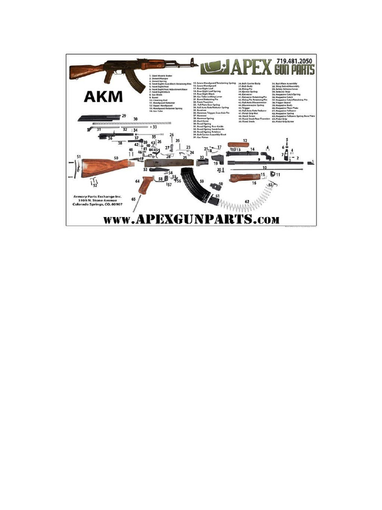 Akm | PDF