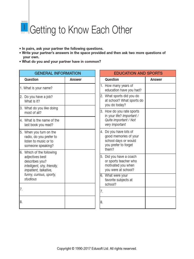 01 Intermediate I Handout Nro.1 Unit 1 Getting To Know Each Other | PDF