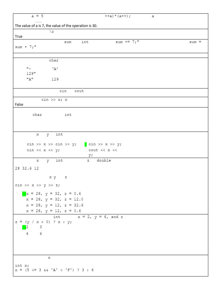 Mock Up Test 001 | PDF