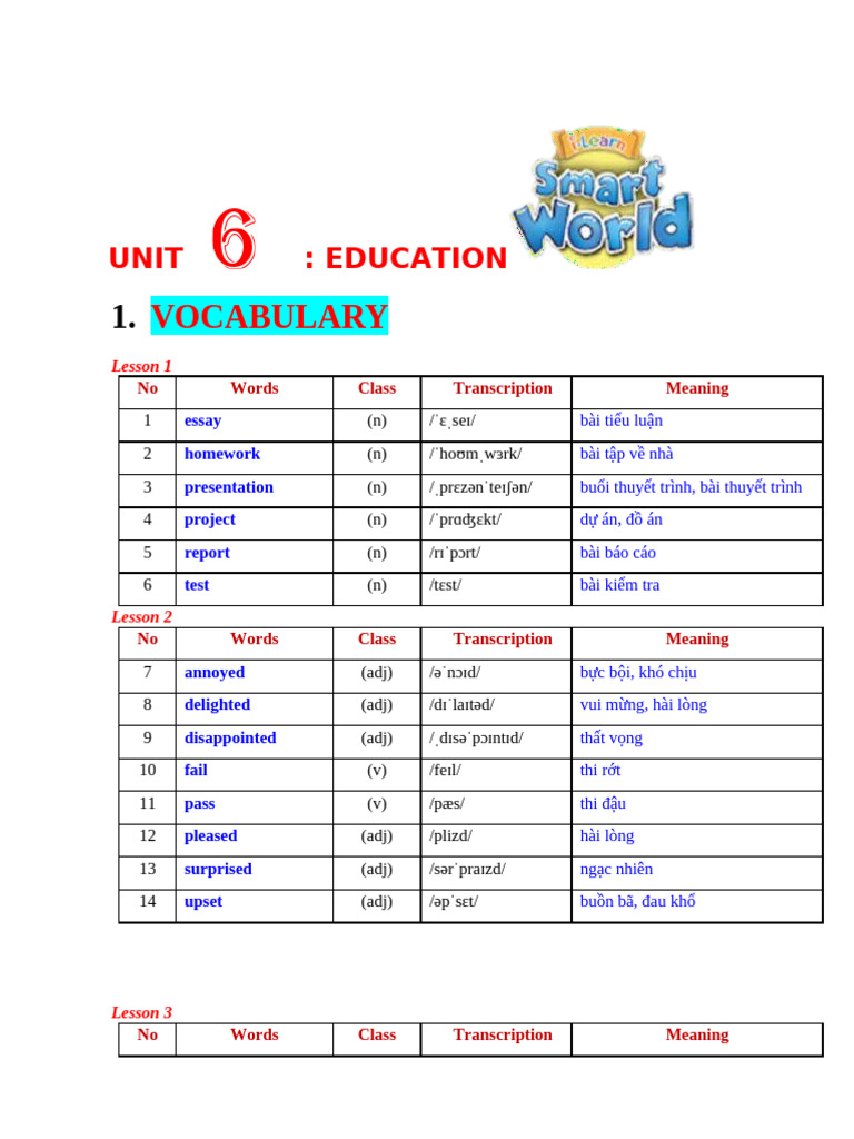 Bài tập năng cao I Learn Smart World 7 (Cập nhật) UNIT 6 HS | PDF