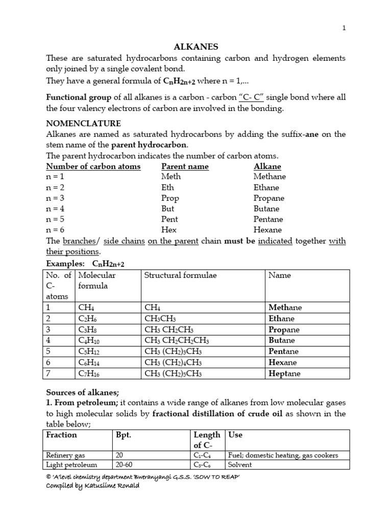 A Level Chemistry Alkanes | PDF