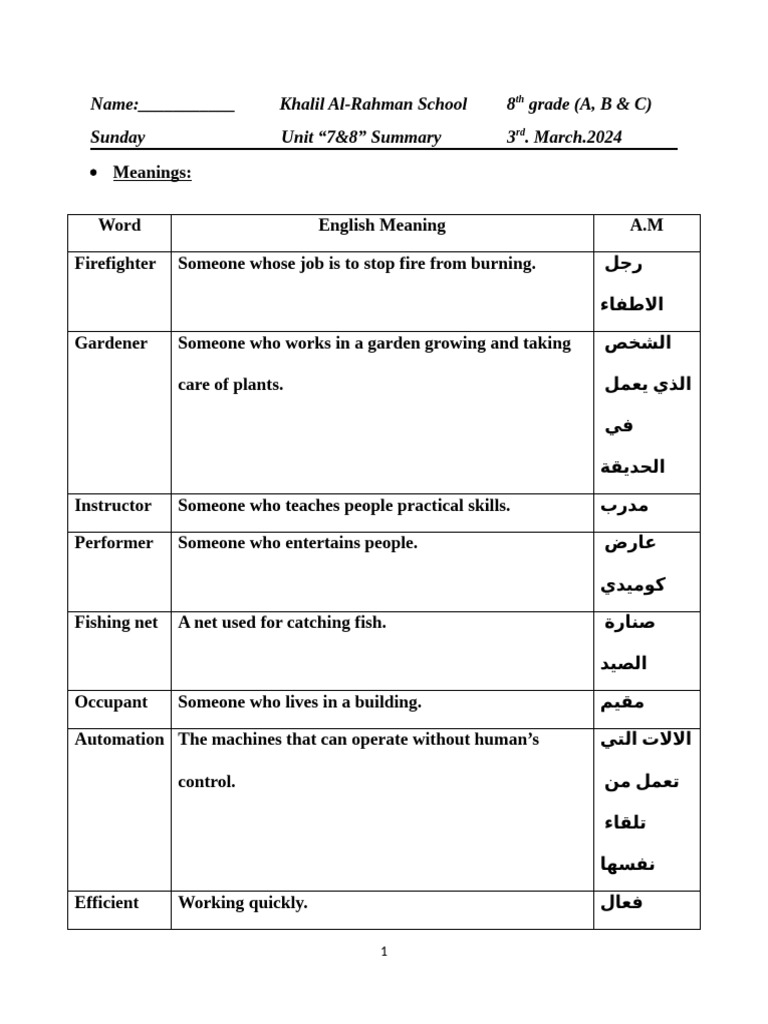 8th Grade Worksheet | PDF