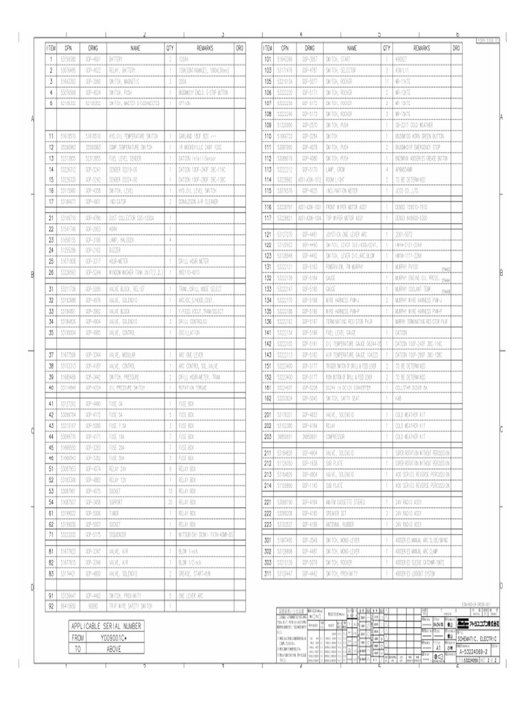Elec List | PDF