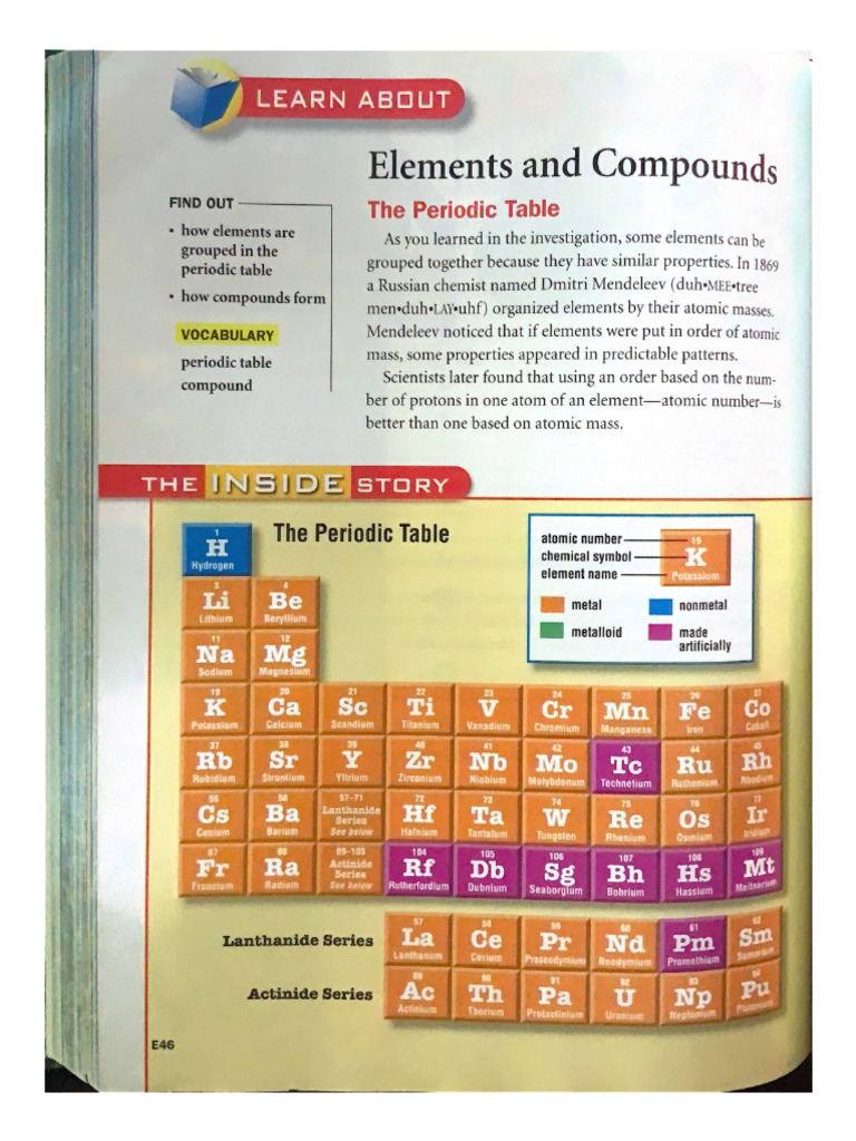 Compounds | PDF