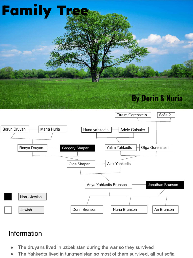 Family Tree 2 | PDF