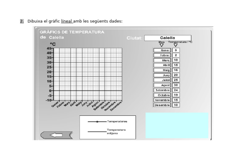 Grafic Lineal | PDF