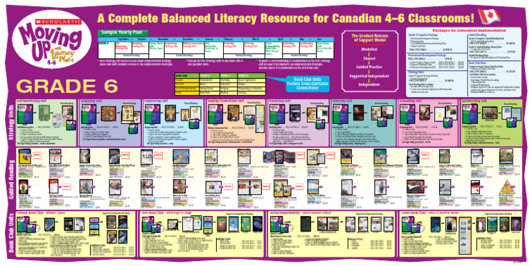 Moving Up Poster | PDF