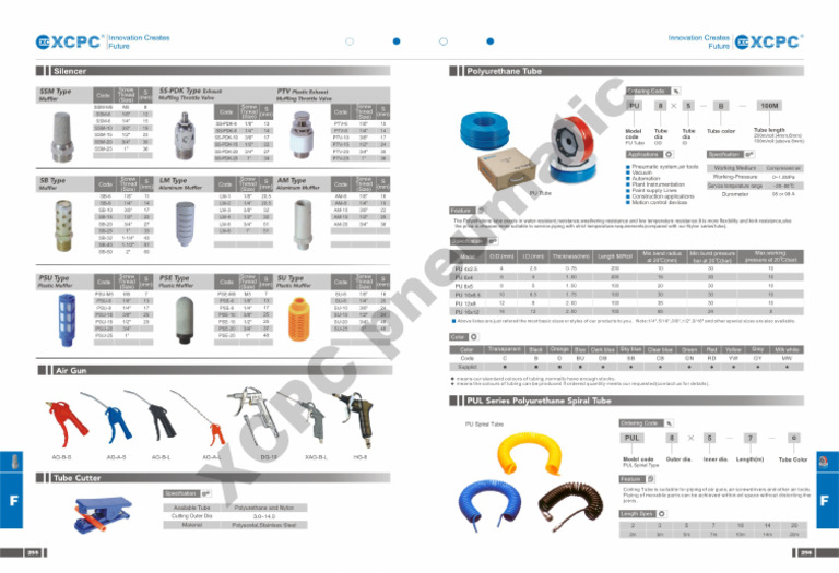 Manguera Pu, Silenciadores - Pistolas, Cortador - XCPC, Pul | PDF