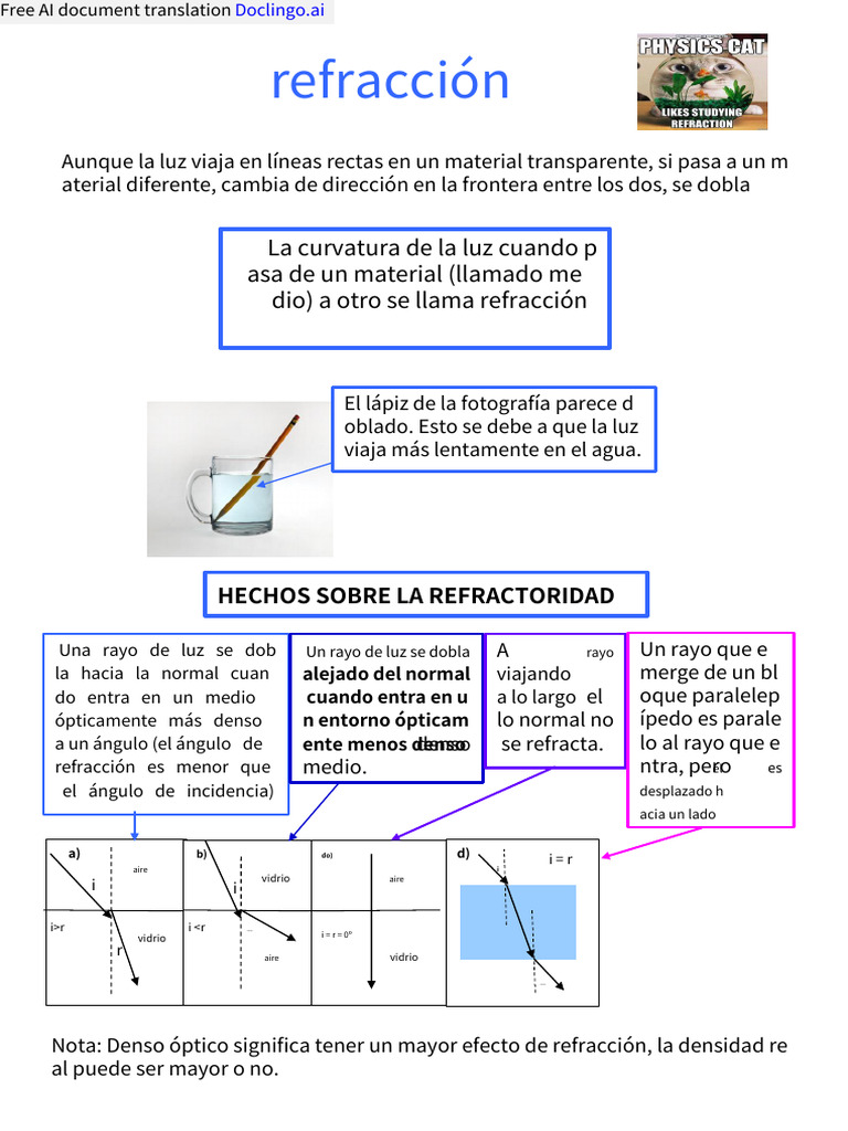 Theory Refraction 2020-Esb - Doclingo - Ai | PDF
