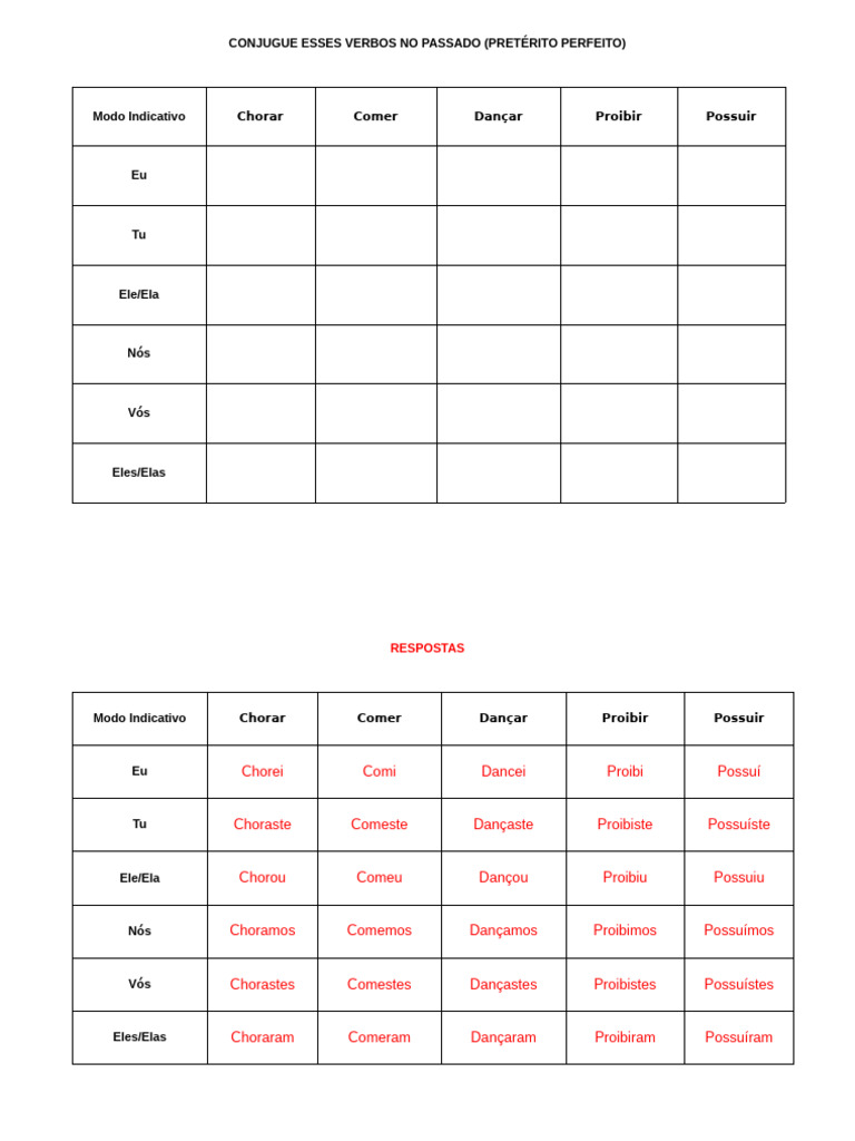 Pretérito Perfeito (Passado) | PDF