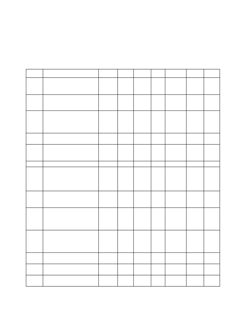 Quality of Life Scale | PDF