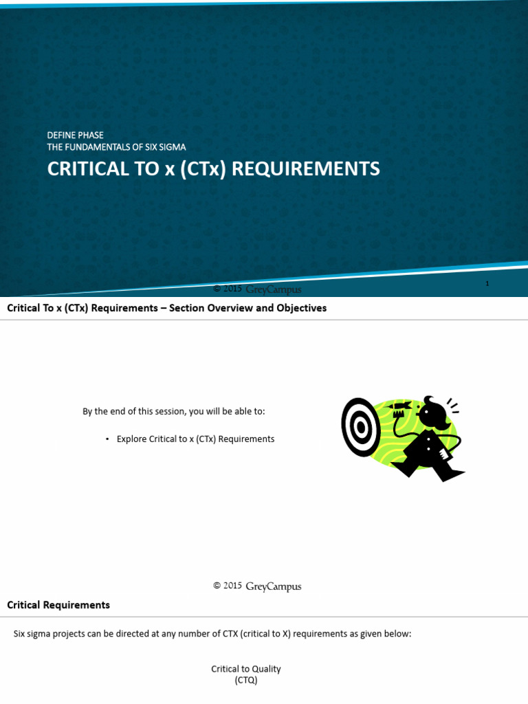 Anizational Process Management and Measures Critical To X CTX ...