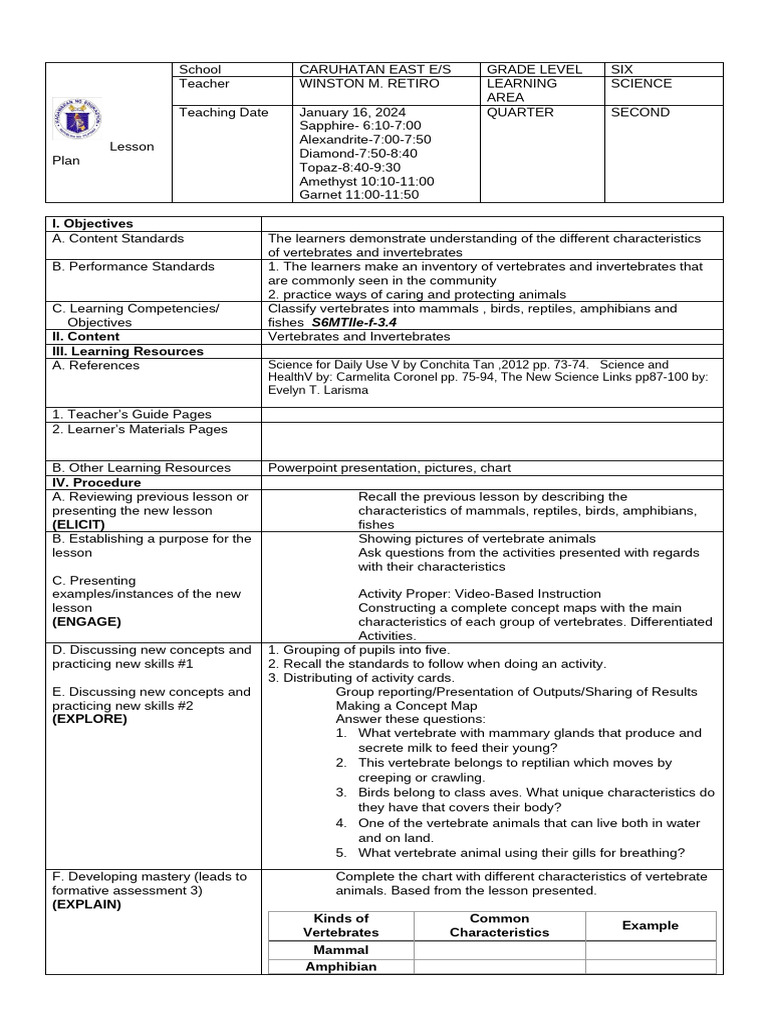 Lesson Plan in Science 6 Quarter 2 (CO2) | PDF