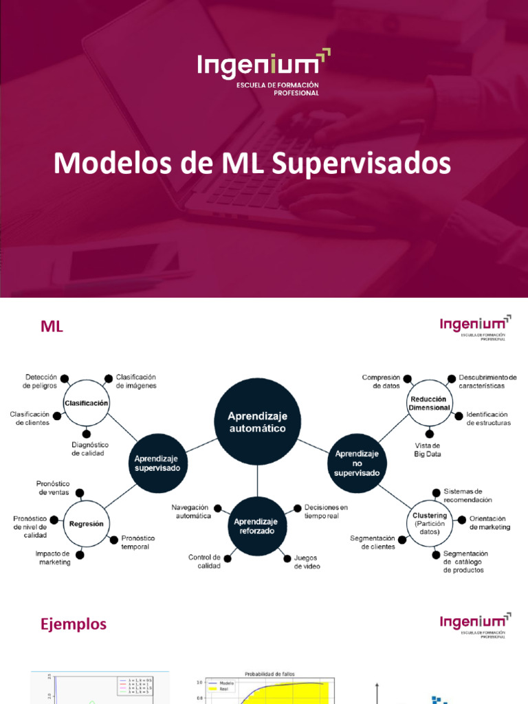 Modelos de ML Supervisados Data | PDF