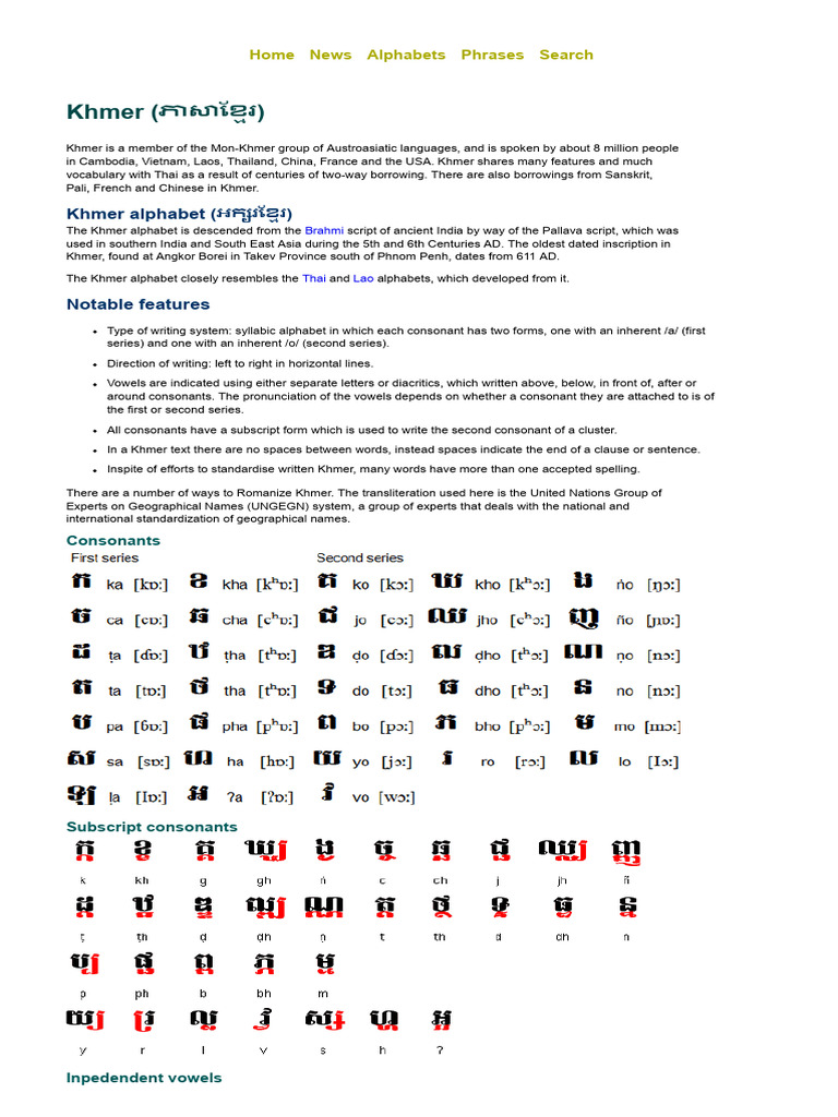 Khmer | PDF
