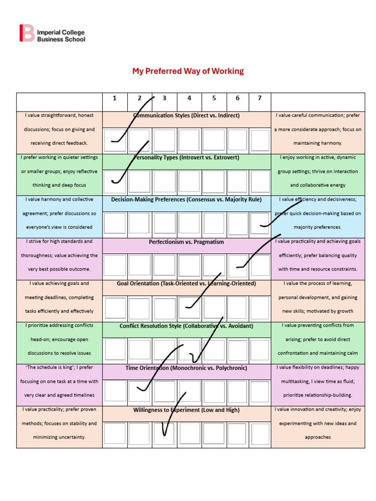 Individual Profile | PDF