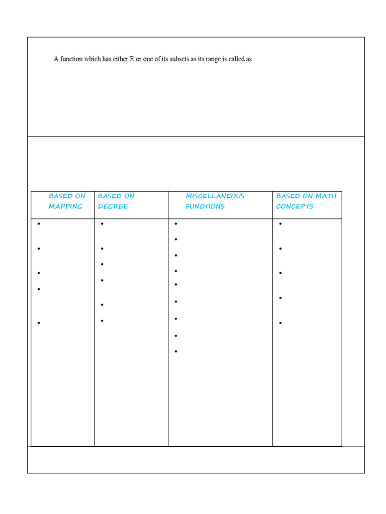 Types of Functions | PDF