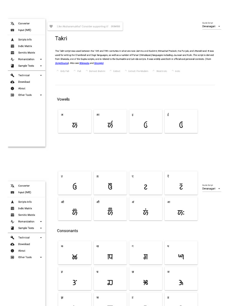 Tankri Lipi - Aksharmula Website | PDF