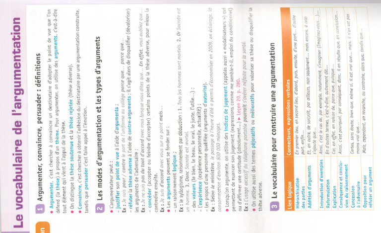 Le Voc de L'argumentation | PDF