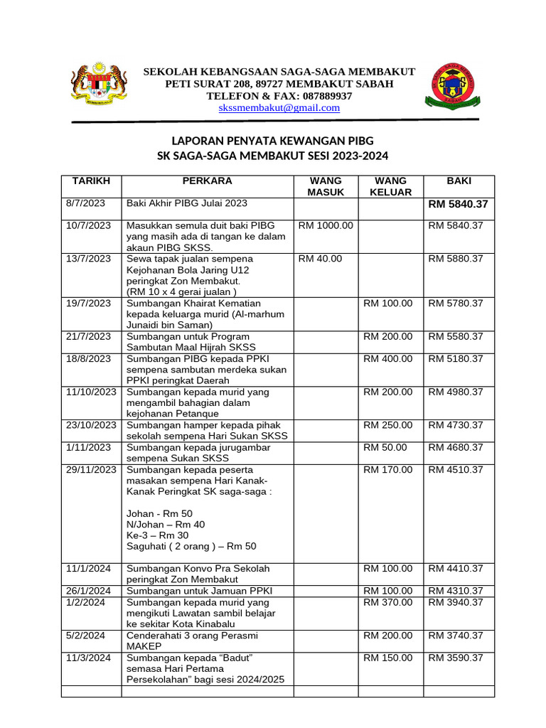 Laporan Bendahari PIBG 2023-2024 | PDF