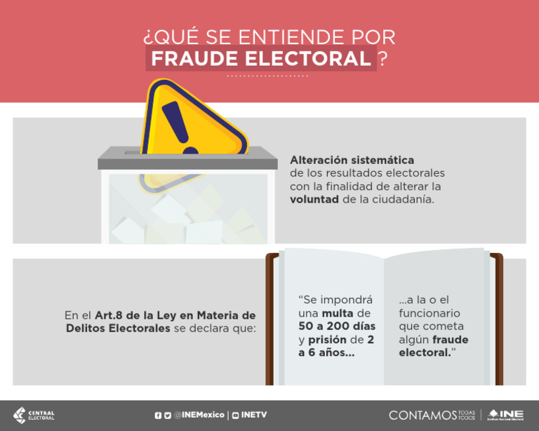 Info1 Fraude 47 | PDF