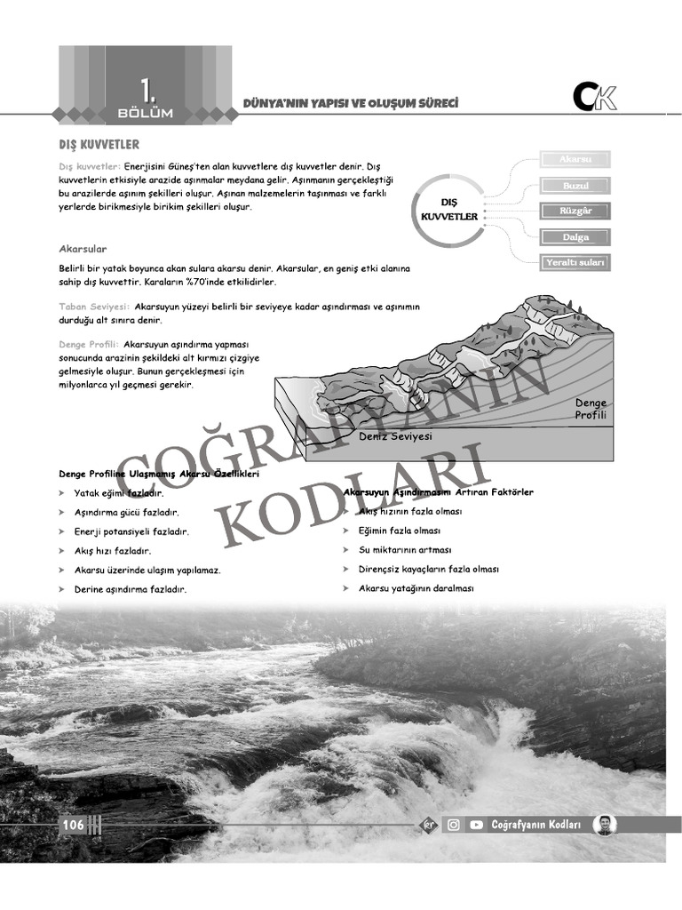 5-10.sinif-tyt-cografya-dis-kuvvetler-akarsular-konu-anlatimi-pdf | PDF