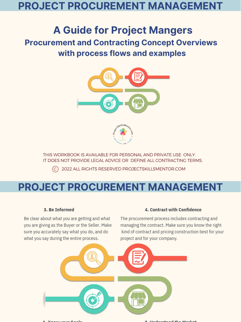 Project Procurement Process | PDF
