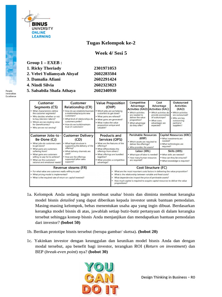 TK3-Design Thinking in Business | PDF