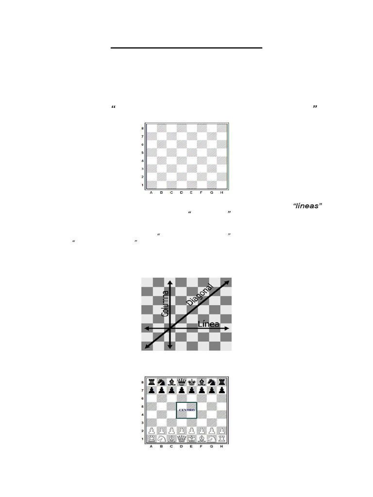 Utsma - Taller de Ajedrez - 03 El Tablero y Las Piezas | PDF