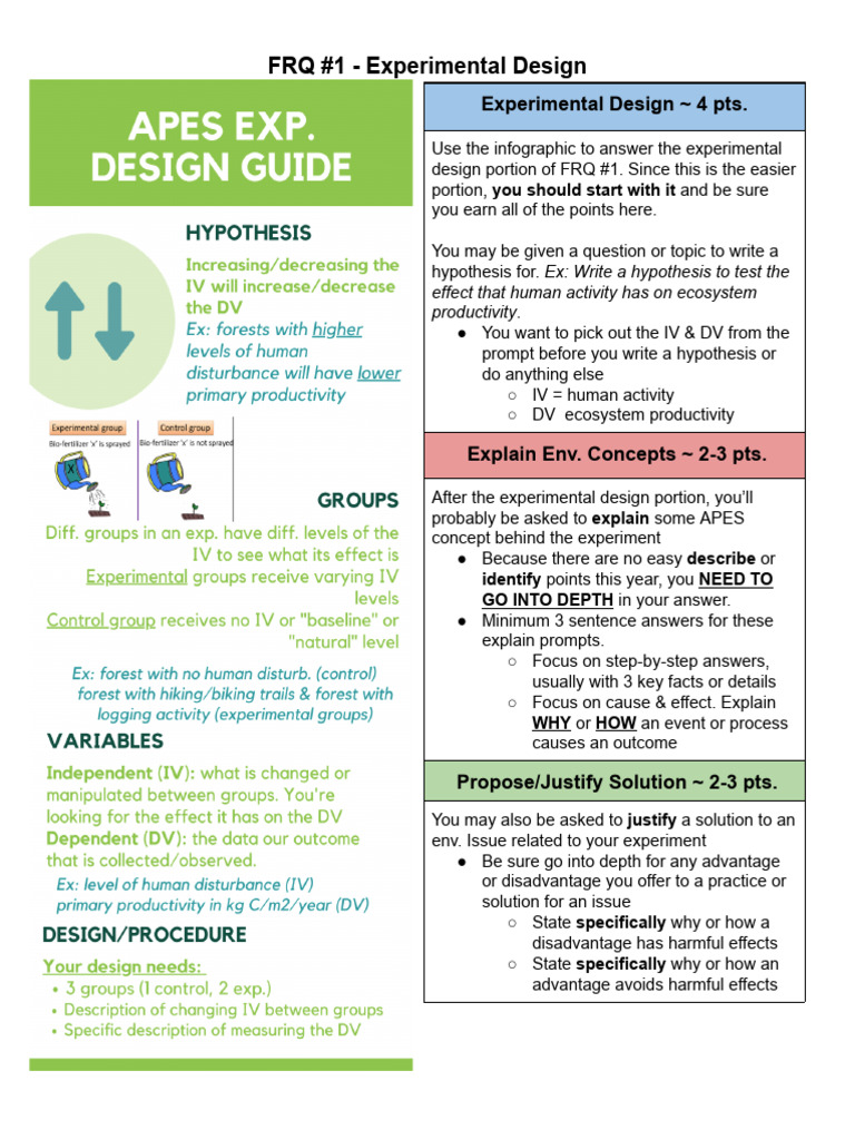 Experimental Design FRQ Guide | PDF