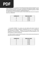 Tabla INPC 2024 | PDF