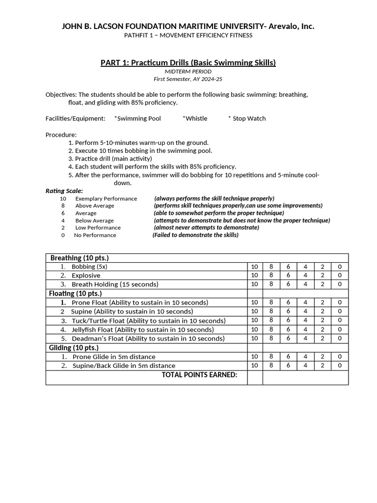 Practicum Drills PART 1 - BASIC SWIMMING SKILLS | PDF