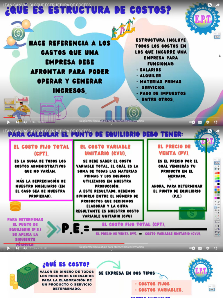 Estructura de Costos (1) | PDF