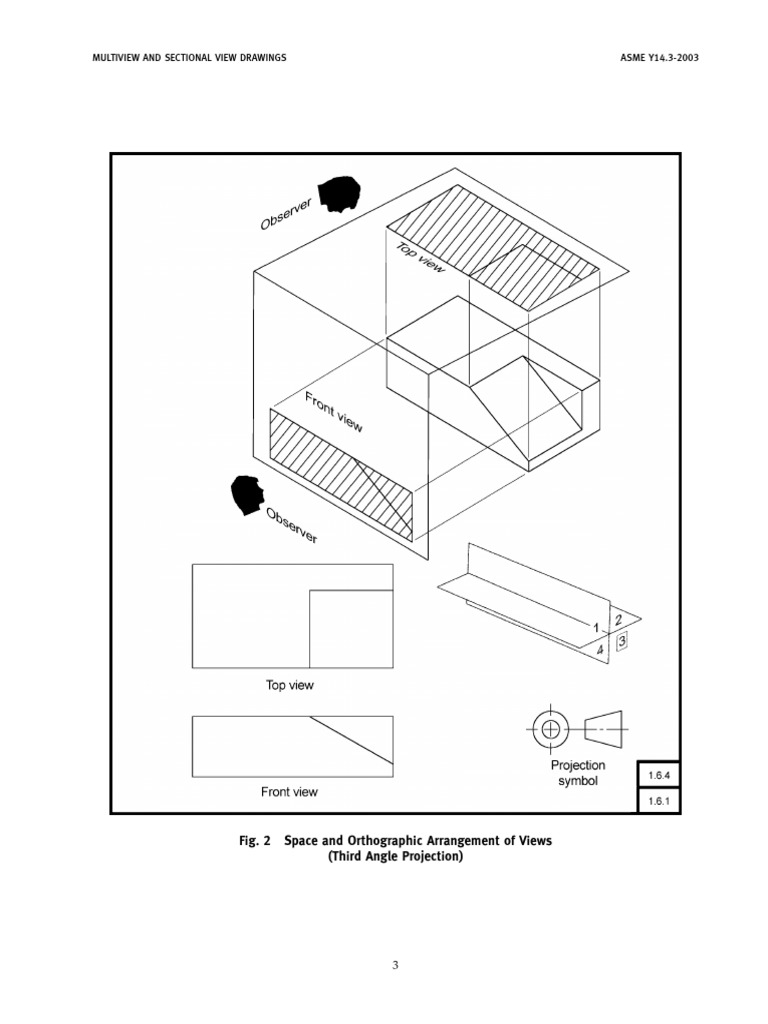 Vdocuments - MX Asme Y143 2003vistas y Cortespdf 3 | PDF