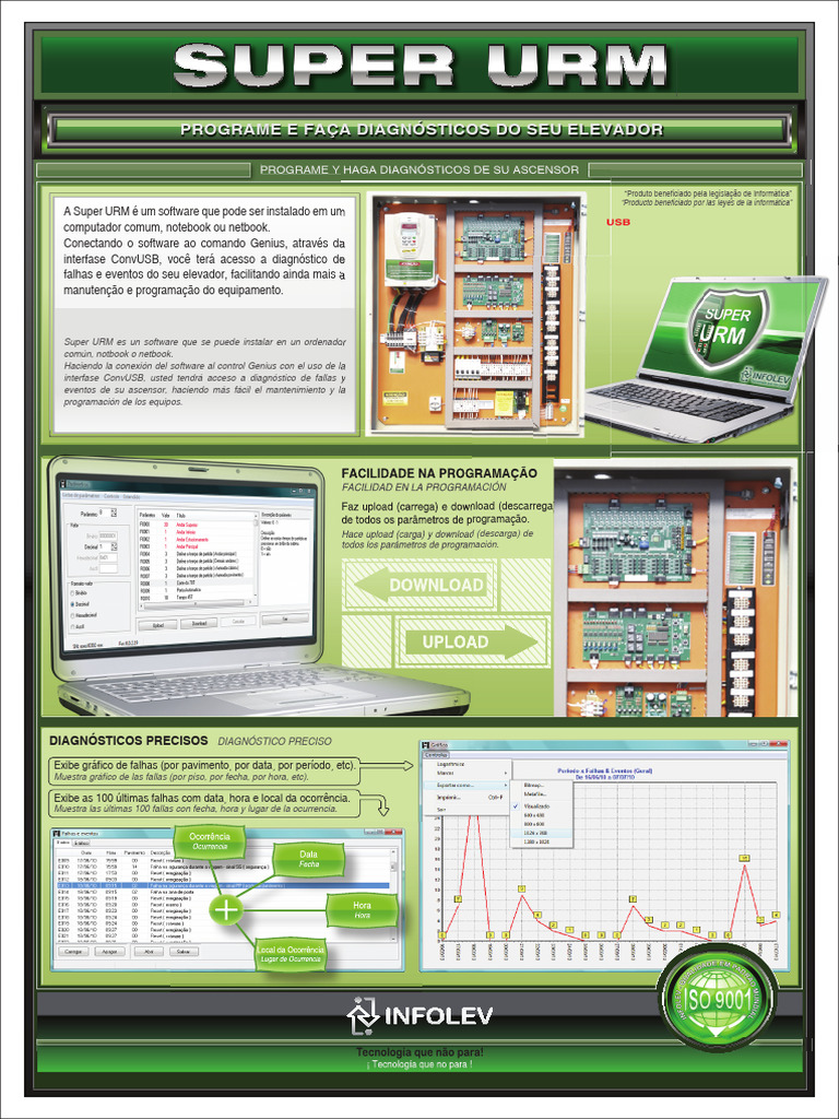 Catalogo Super Urm Unidade Remota de Monitoramento 1484317266 | PDF