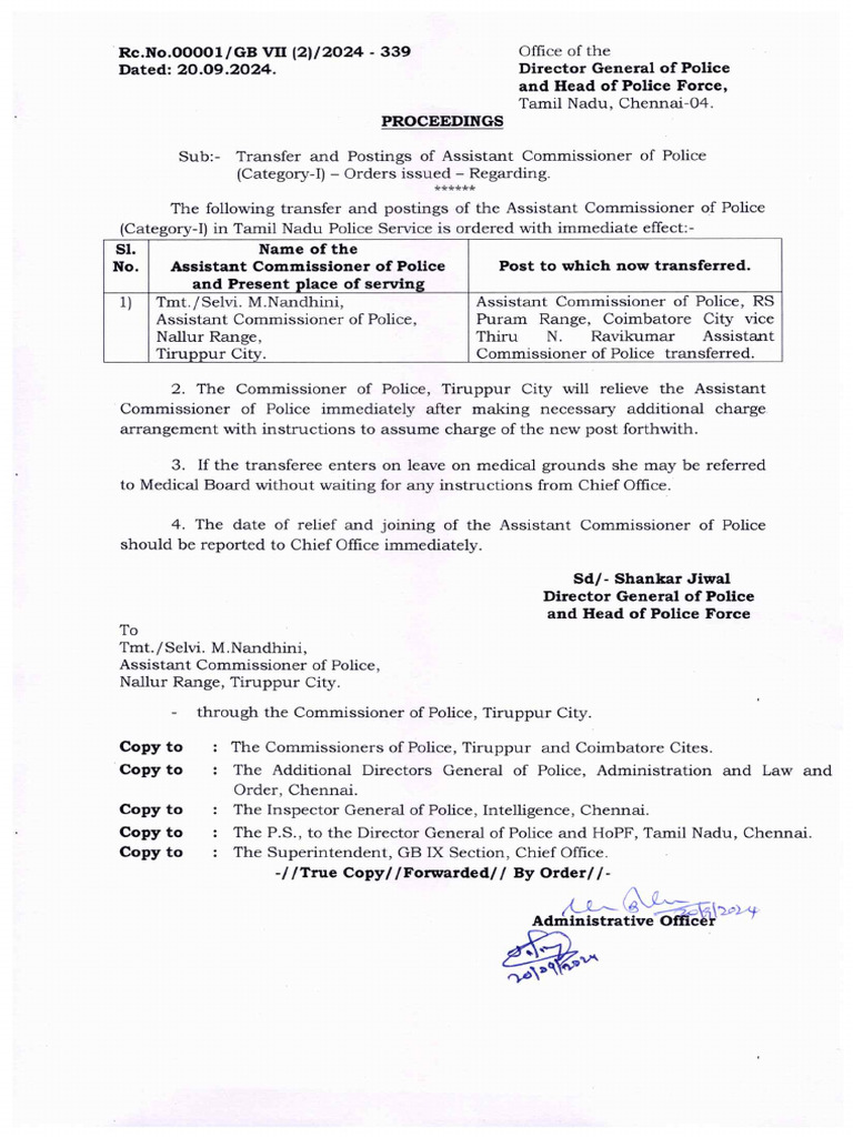 2024 - 339 M Nandhini | PDF