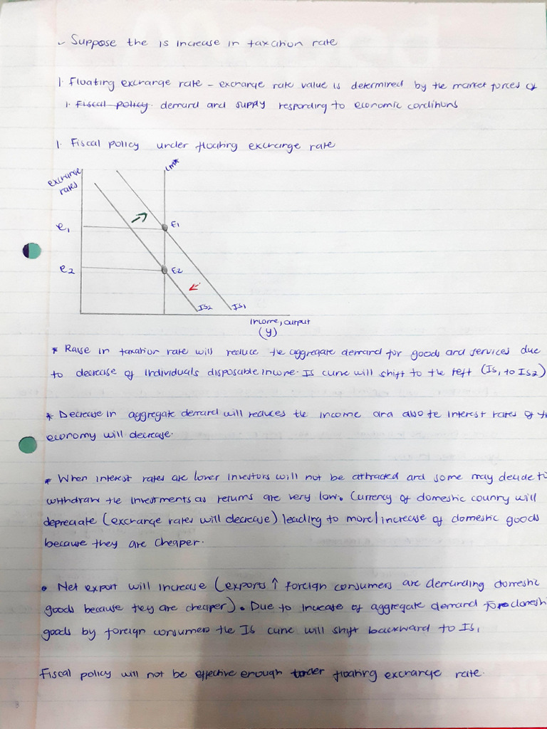 Mandell Fleming Model | PDF