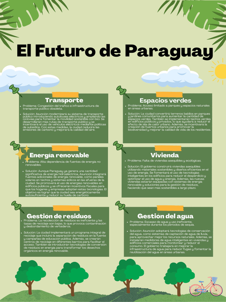 Green Illustrative 4 Ways of Natural Reforestation Poster | PDF | Home ...