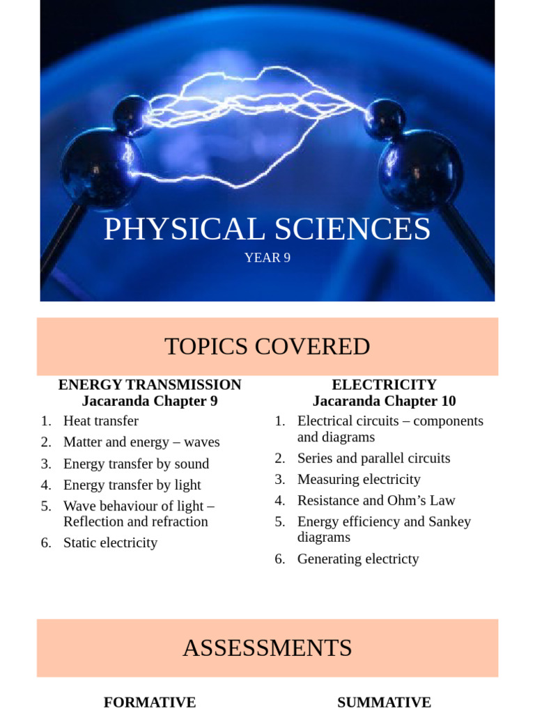 01 Energy | PDF