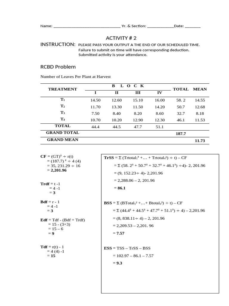 ACTIVITY 2 BSA 2 1 RCBD CRD - Rai | PDF | Errors And Residuals | Data Analysis