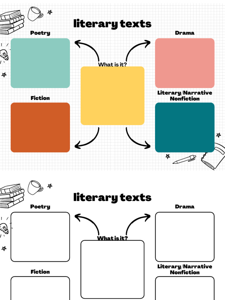 Literary Texts Notes Page | PDF