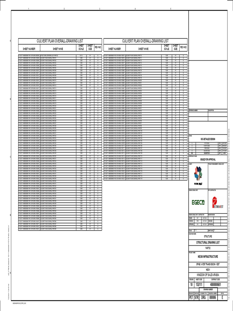 10 152111 4800000601 Pet STR DRG 000006 - e | PDF