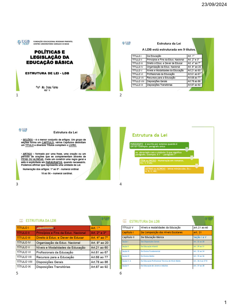 Aula - Estrutura Da Lei | PDF