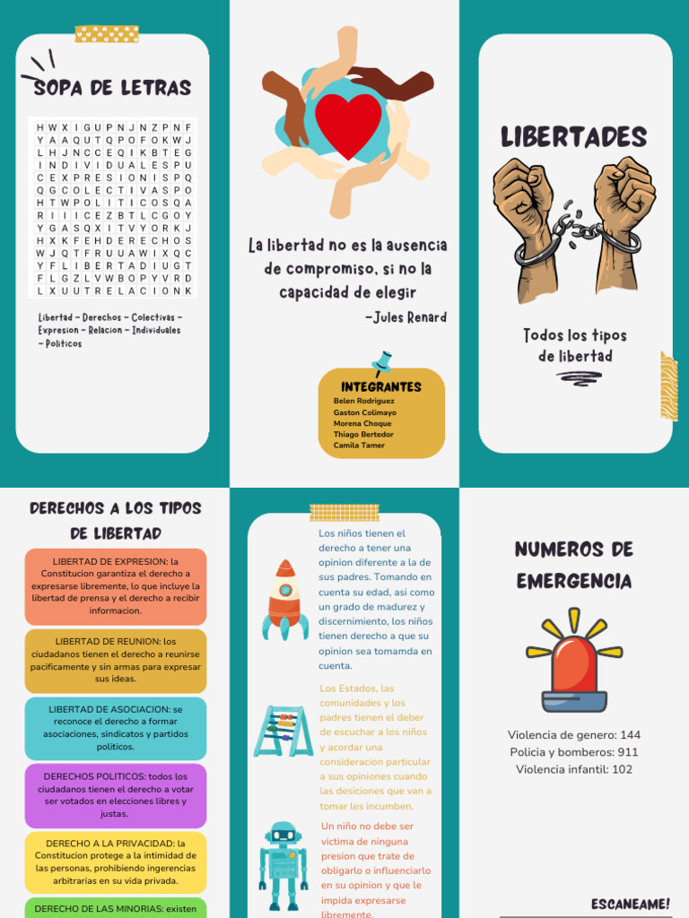 Libertades | PDF