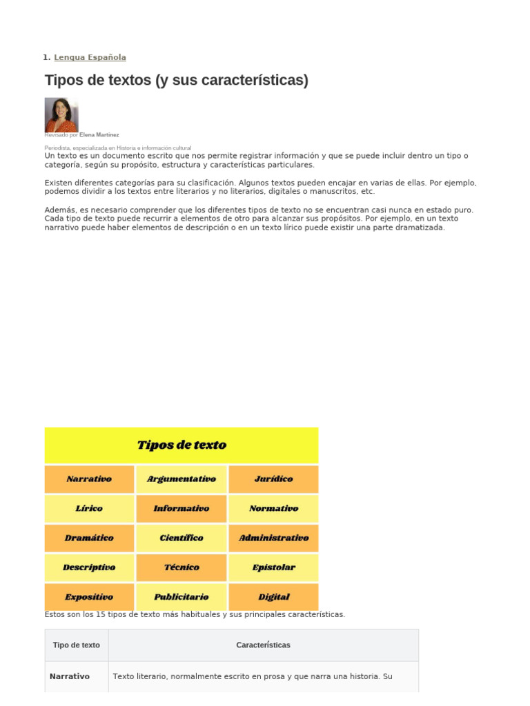 Tipos de Textos y sus Características | PDF | Red mundial | Internet y web