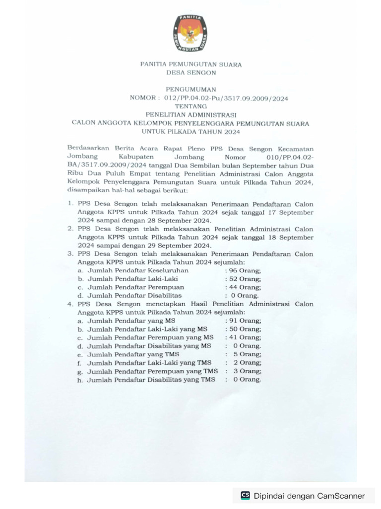 Pengumuman Litmin Calon Anggota Kpps Pilkada 2024 | PDF