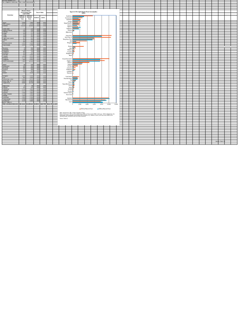 rt6 Fig 6 3 | PDF