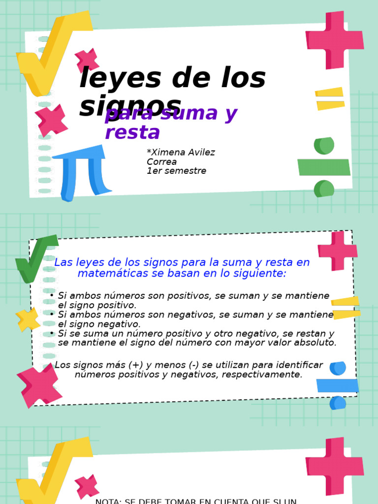 Leyes de Los Signos | PDF